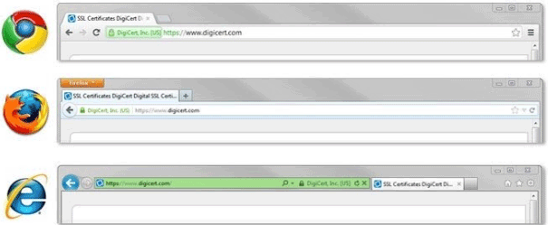 Hook, Line & Sinker: All About Email Phishing - Dynamic Computing